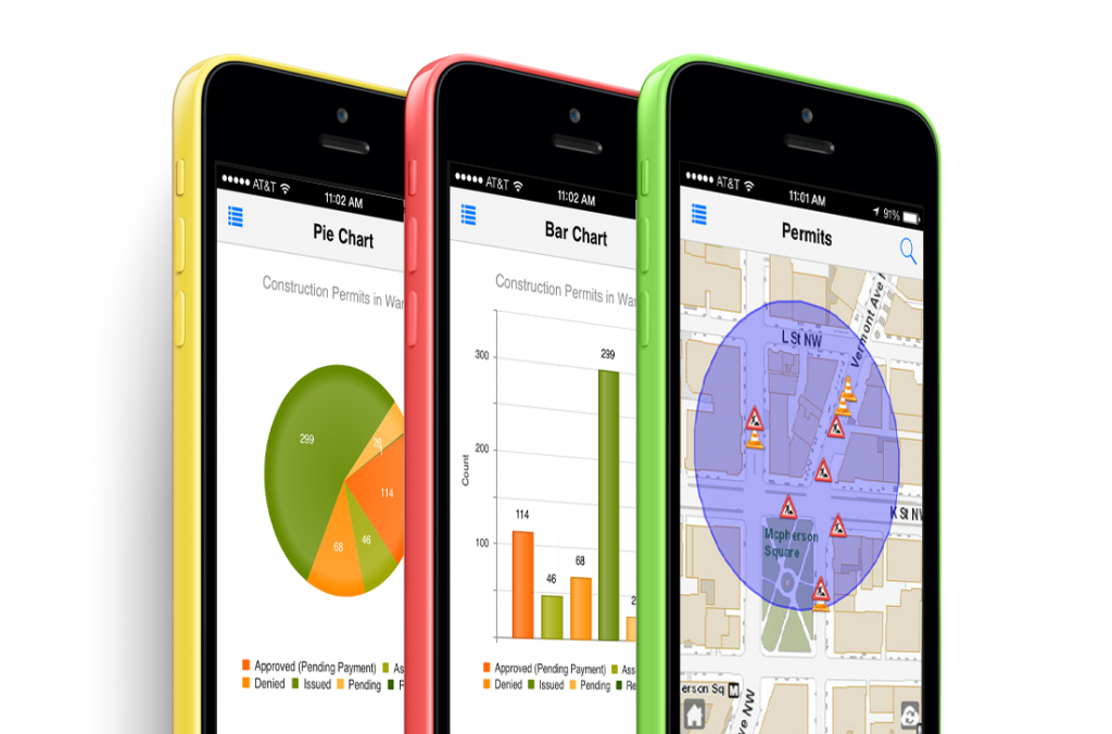 DowntownDC | ddot_permit_app