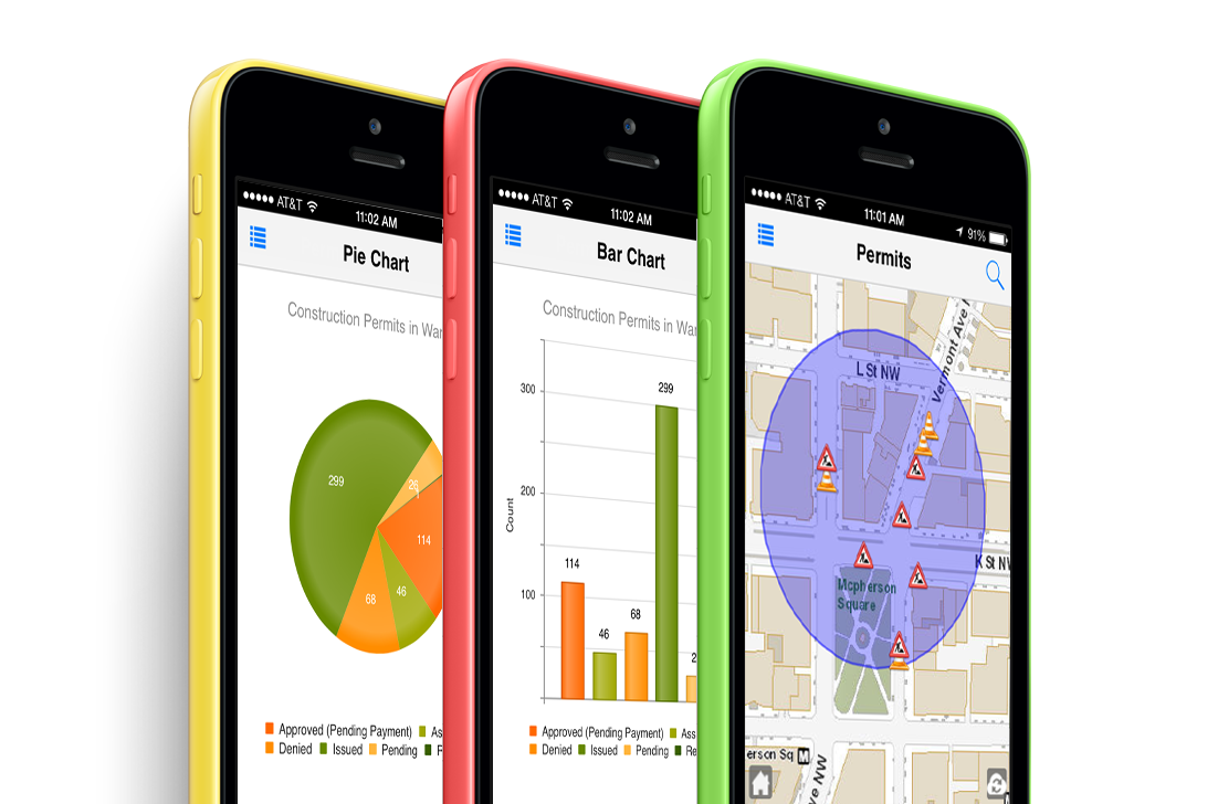 DowntownDC | ddot_permit_app
